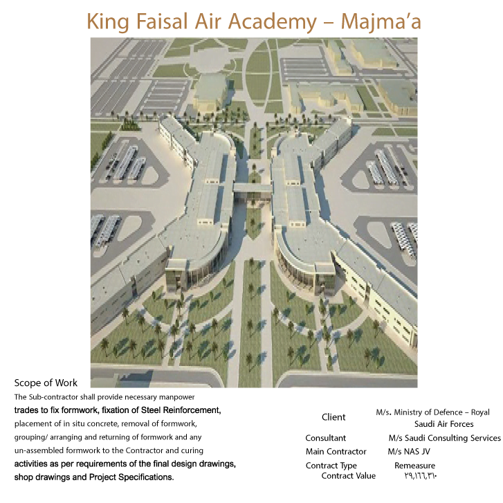 Projects-en - Al-Atheer Modern Contracting Company